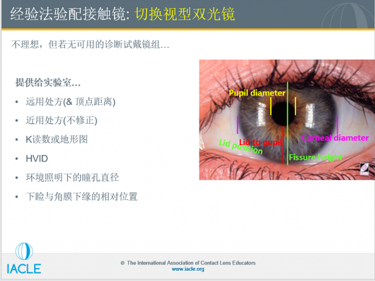 IACLE Contact Lens Course (ICLC) – IACLE